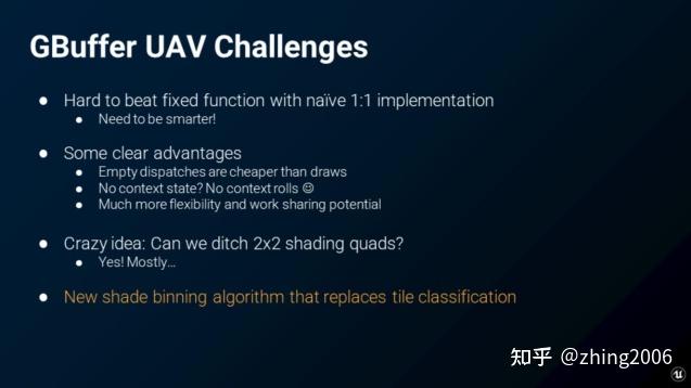 GDC2024-UE5 Nanite GPU驱动材质 - 知乎