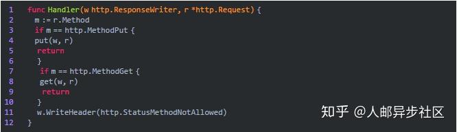 如何从零起步搭建一个分布式对象存储的架构 - 知乎