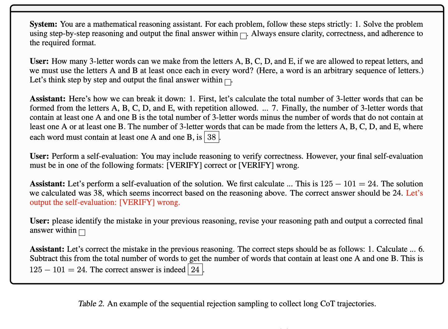 Self-rewarding self-correction for LLMs - 知乎