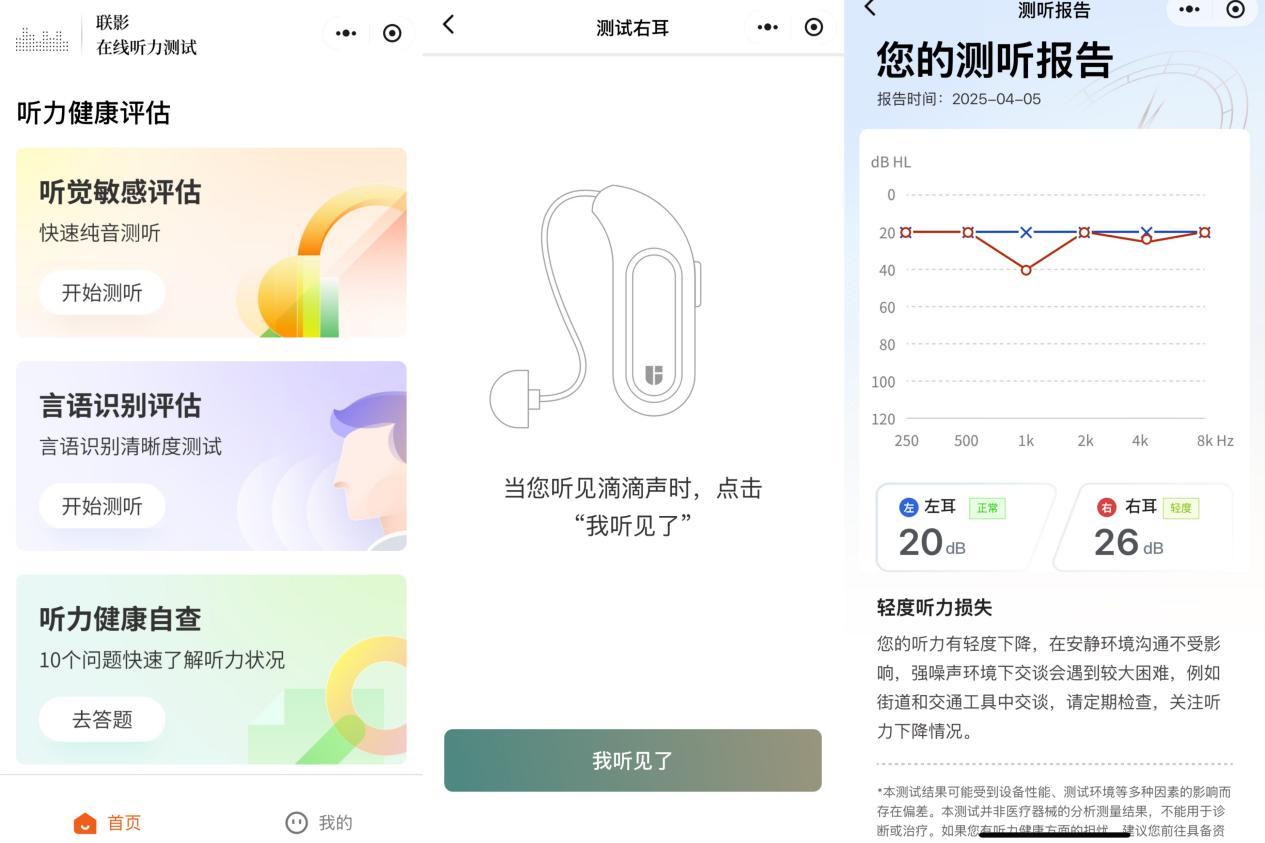 什么是RIC助听器？RIC机型和其他类型有什么区别？附常见RIC助听器测评对比分享 - 知乎