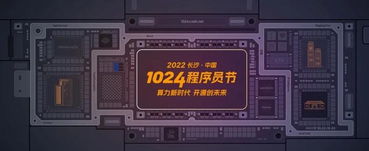 openKylin受邀参加CSDN 1024程序员节，共话中国技术新生态！ - 知乎