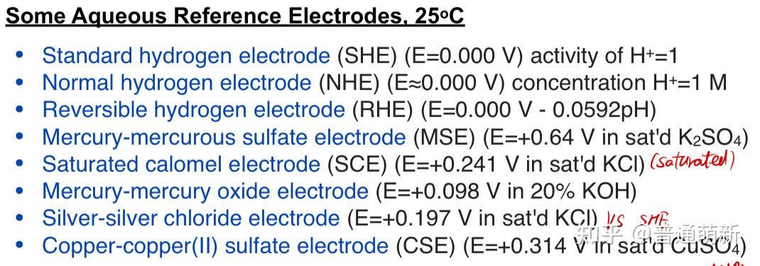SHE和NHE之间到底怎么转换？ - 知乎