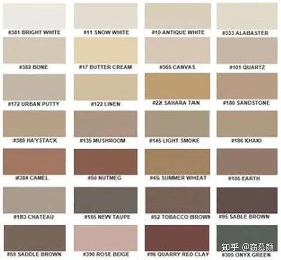 无彩色系和有彩色系分别是哪些颜色？为什么「无彩色系穿搭」往往更显高级？ - 知乎