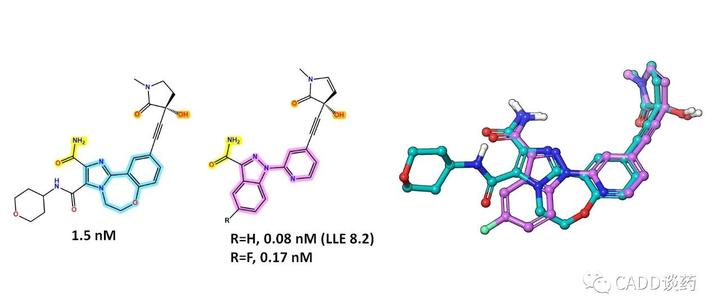 SBDD例子 -- Genentech的NIK抑制剂 - 知乎