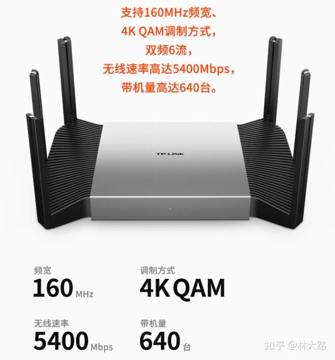 手机和路由器支持4K QAM有什么优势？ - 知乎