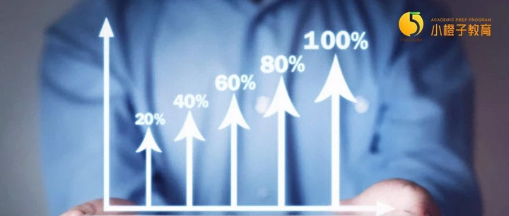 2024Fall美本录取数据分析，你的圆梦几率有多大？（附: TOP50录取率汇总及SAT分数线） - 知乎