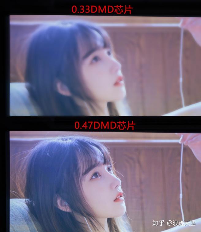 极米H2和Z8X哪个好一点？ - 知乎