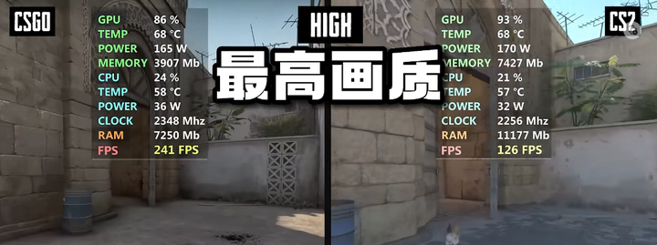 CSGO2帧率下降45%，你的电脑配置能顶得住吗？ - 知乎