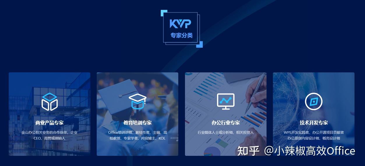 如何成为金山KVP？难度大吗？ - 知乎