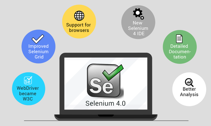 python3.7爬虫:使用Selenium带Cookie登录并且模拟进行表单上传文件 - 知乎