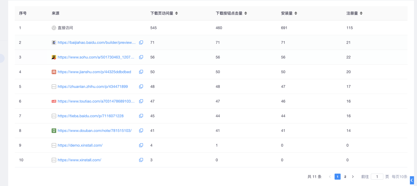 别再为H5跳转到App烦恼了！Xinstall来帮你解决 - 知乎