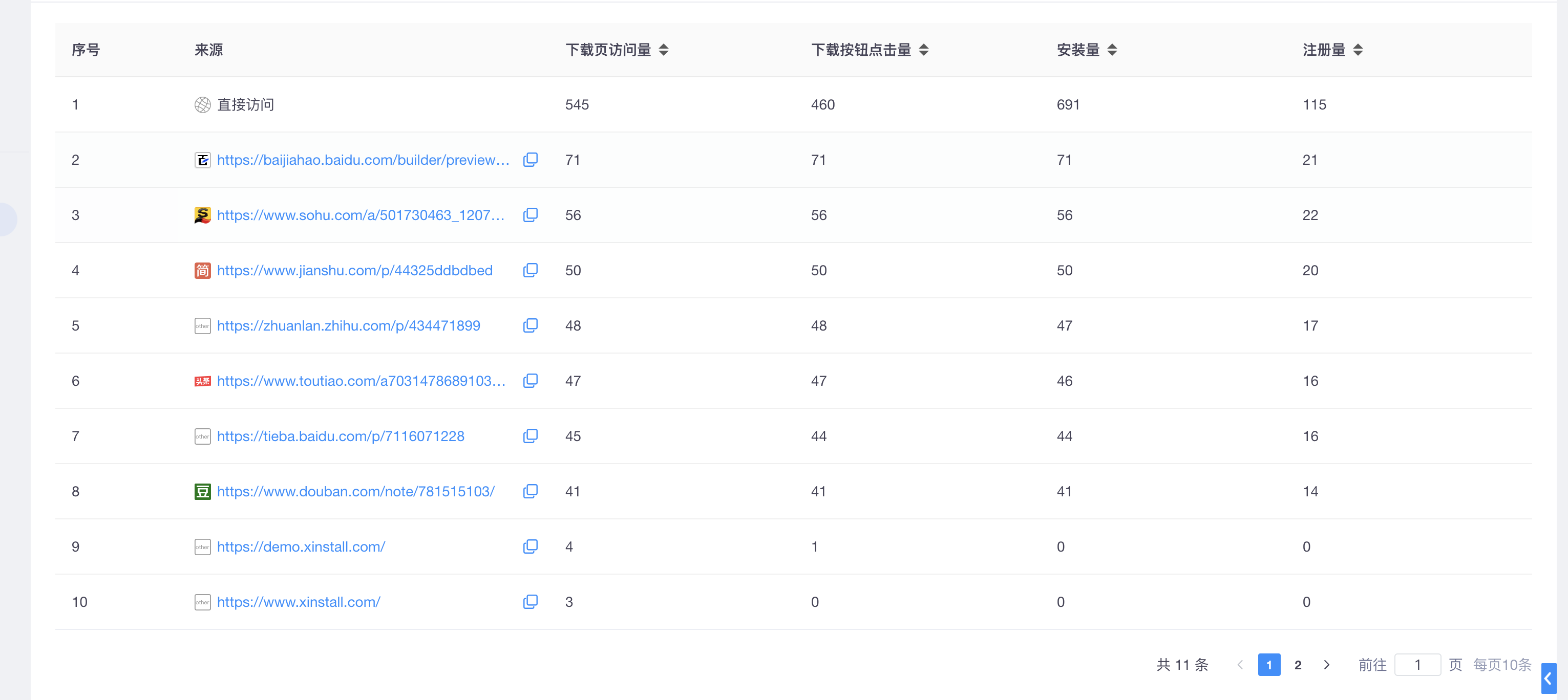 别再为H5跳转到App烦恼了！Xinstall来帮你解决 - 知乎
