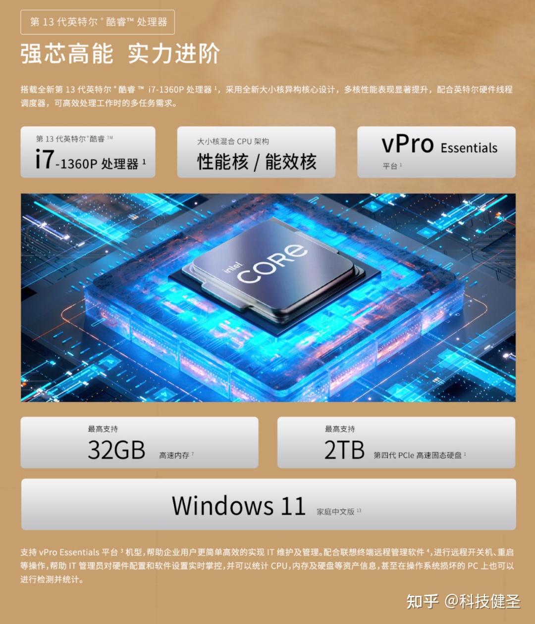 升级13代酷睿平台！ThinkPad T14和T16 2023差别在哪？谁更值得买？ - 知乎