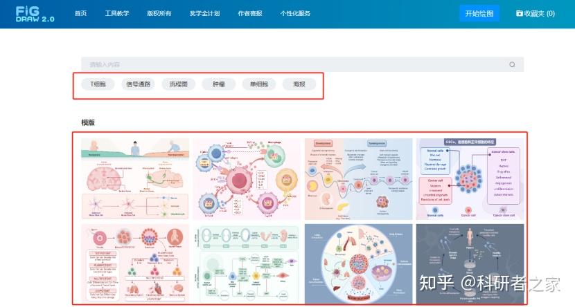 零基础炫CNS级美图 Figdraw 2.0 - 知乎