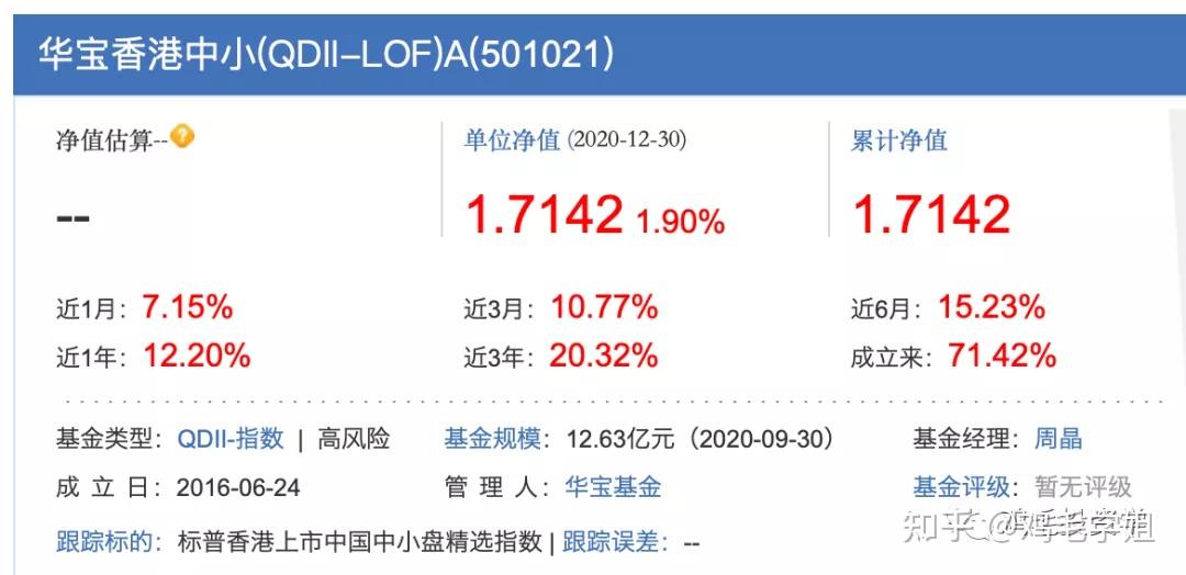 LOF基金是什么？记住这2个知识点 - 知乎