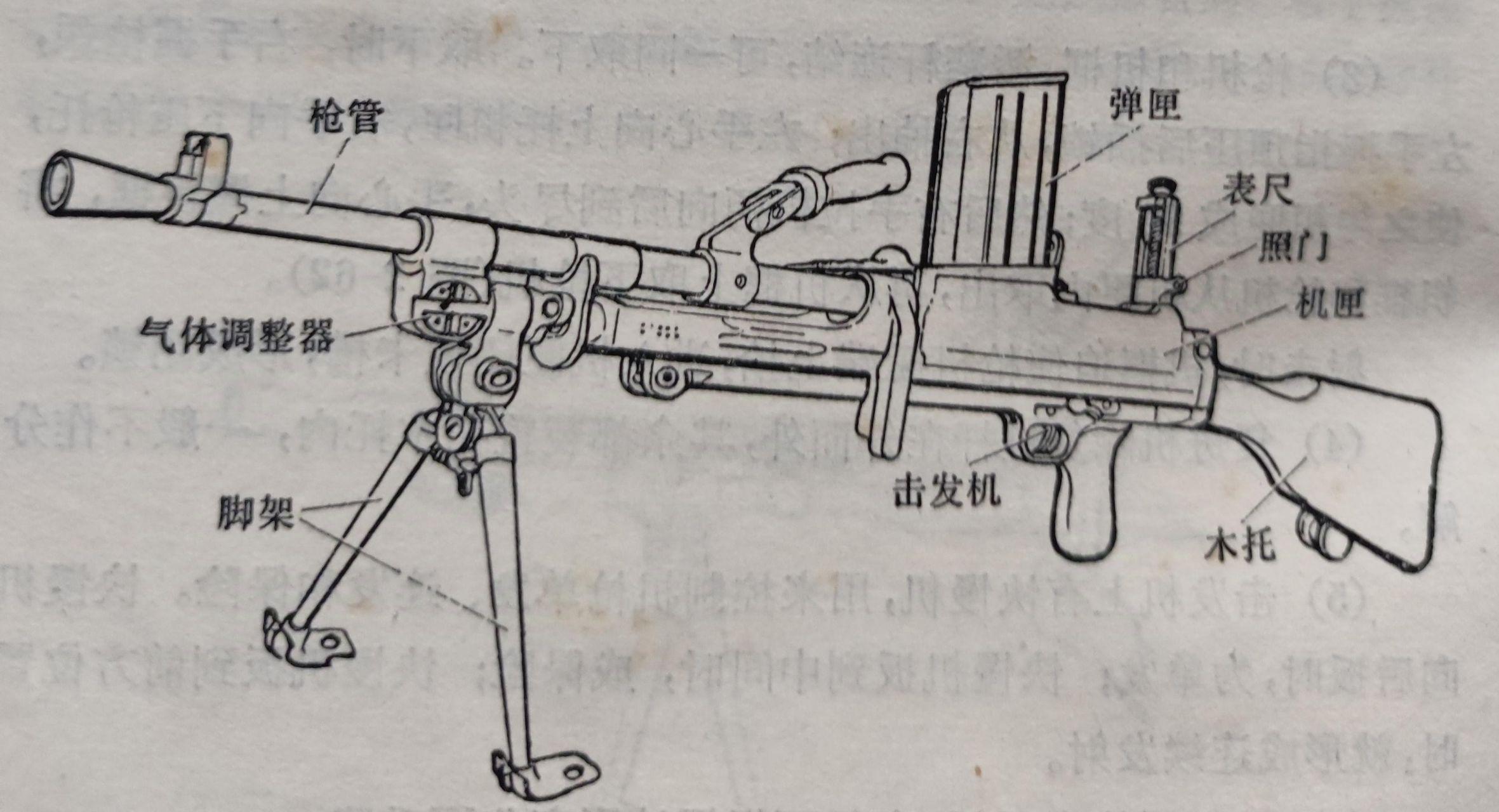 《亮剑》里的M1897式野炮明明是法国货，李云龙为什么说它是意大利炮？ - 知乎