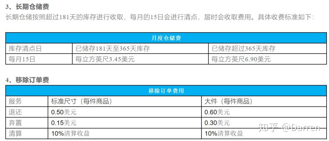 最全版本｜国际物流的方式有哪些？ - 知乎