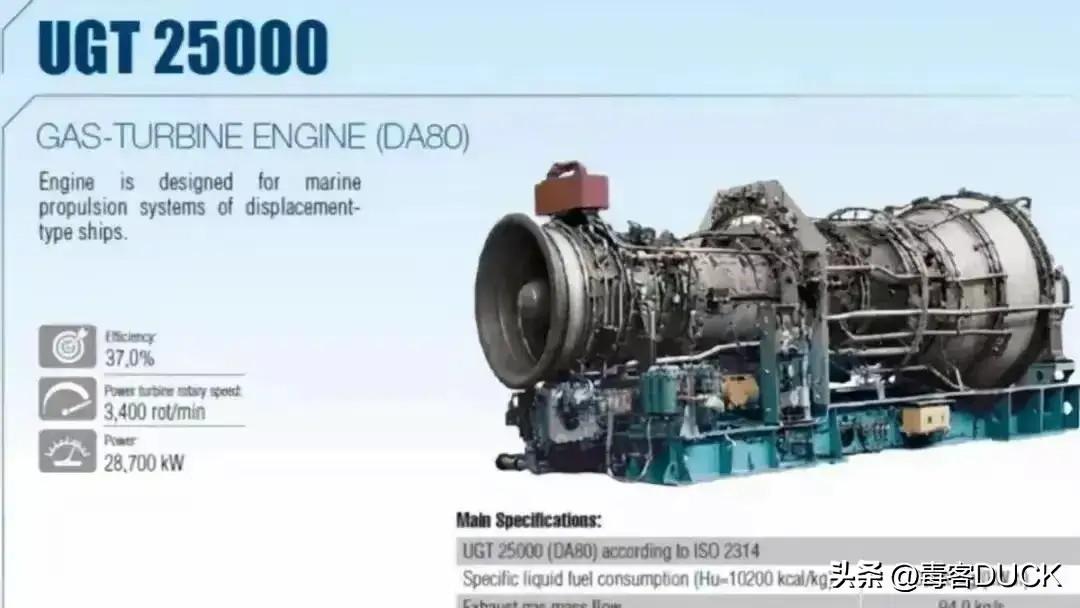 “已成为无法对付的怪物了”——CGT-25W燃气轮机，055驱逐舰的标配舰用发动机 - 知乎