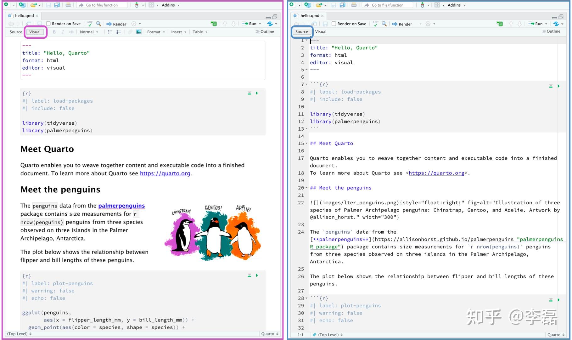 Quarto入门：你好，Quarto！ - 知乎