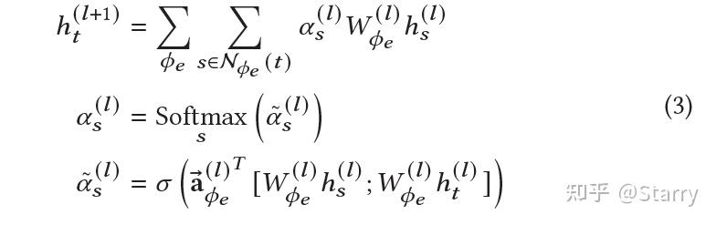 【简读】Learning Multi-granularity Consecutive User Intent Unit for Session-based Recommendation - 知乎