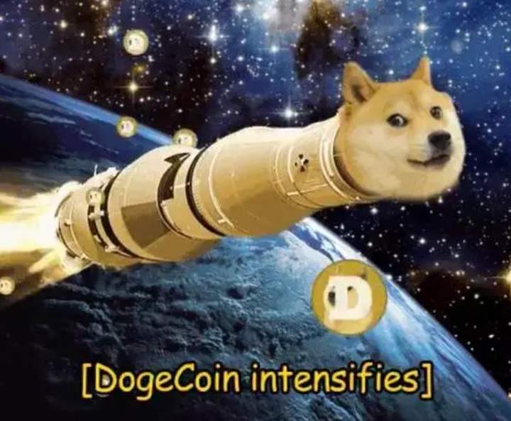 怎么找到下一个狗狗（Doge）币？ - 知乎