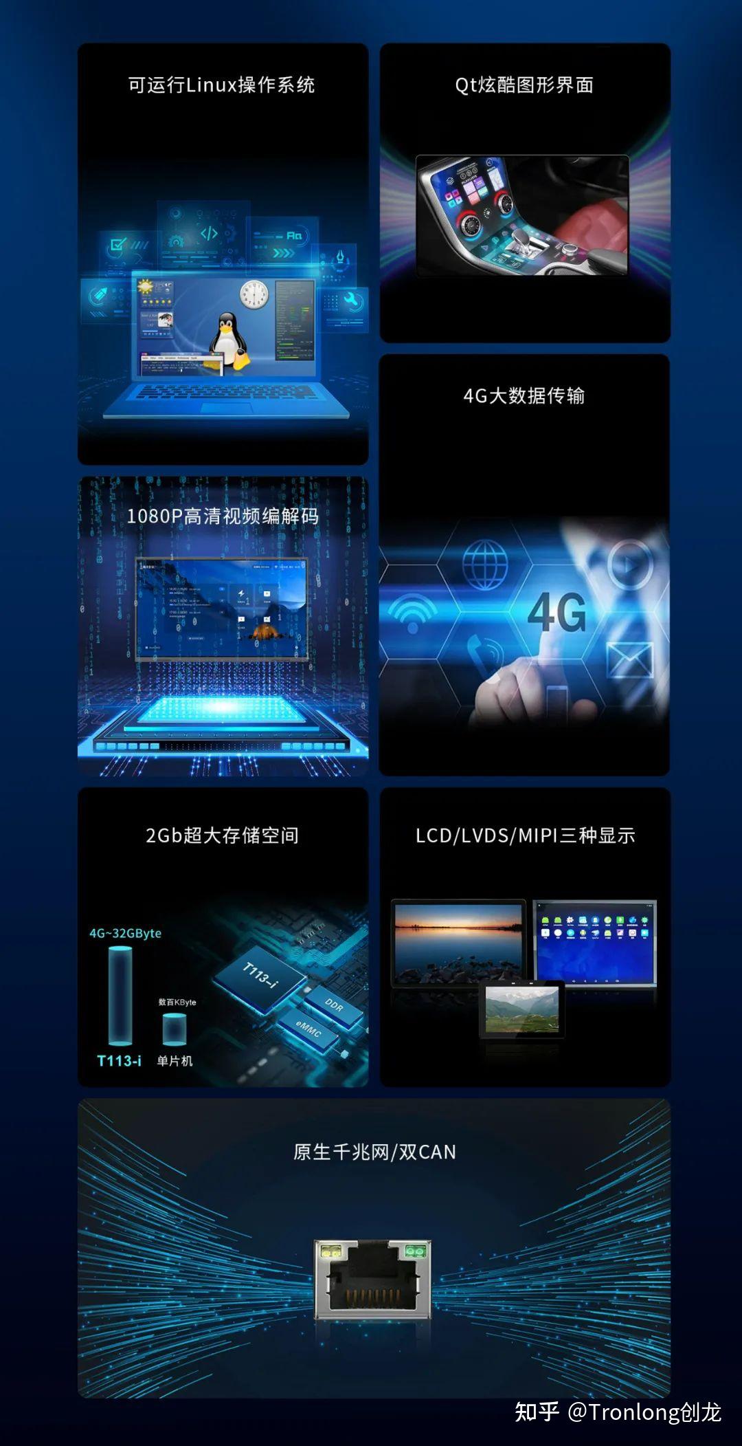 79元国产ARM+DSP平台FFT实测分享 - 知乎