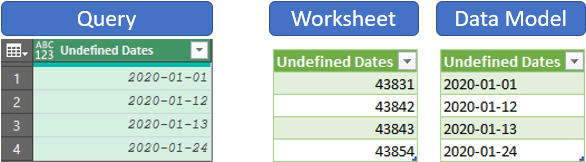 Power Query 真经 - 第 3 章 - 数据类型与错误 - 知乎