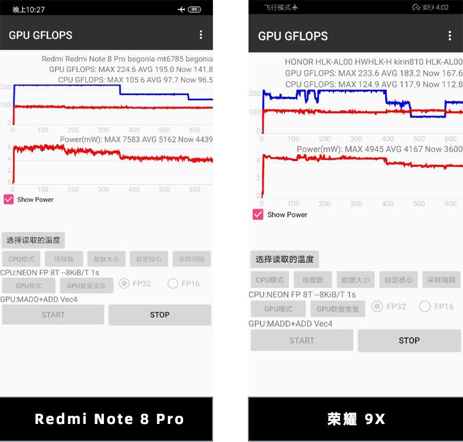联发科 G90T 性能测试：足以挑战麒麟 810 和骁龙 730G 吗？ - 知乎