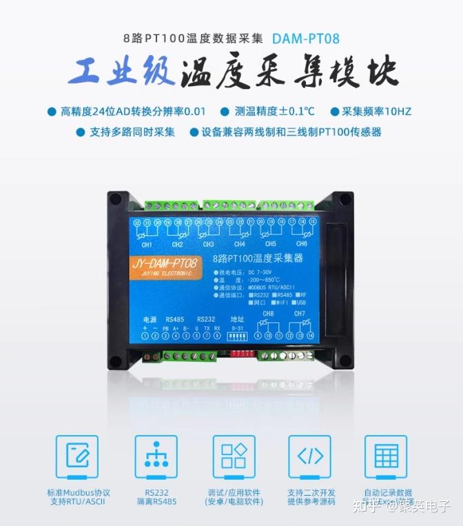 【聚英电子】DAM-PT08 工业级温度采集模块 - 知乎