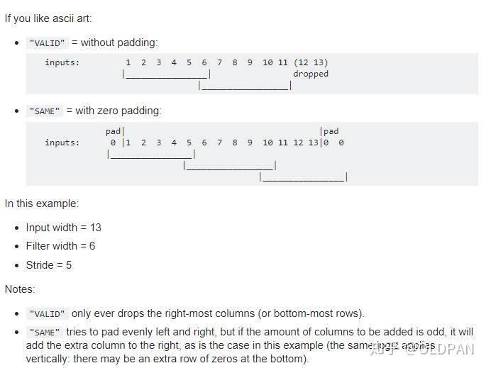 在pytorch中实现与TensorFlow类似的"same"方式padding - 知乎