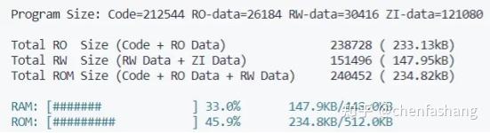 VSCode搭建Keil开发环境 - 知乎