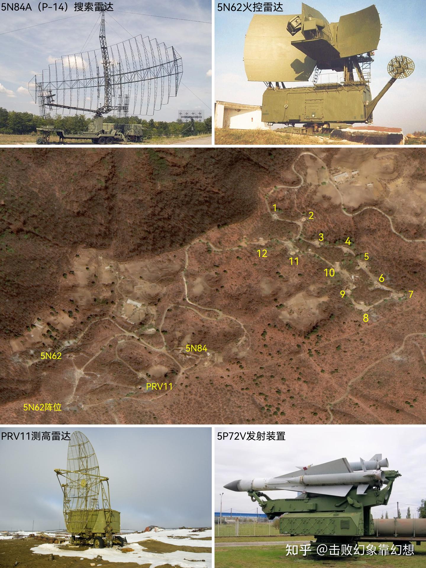 周边要地防空（四）：朝鲜 - 知乎
