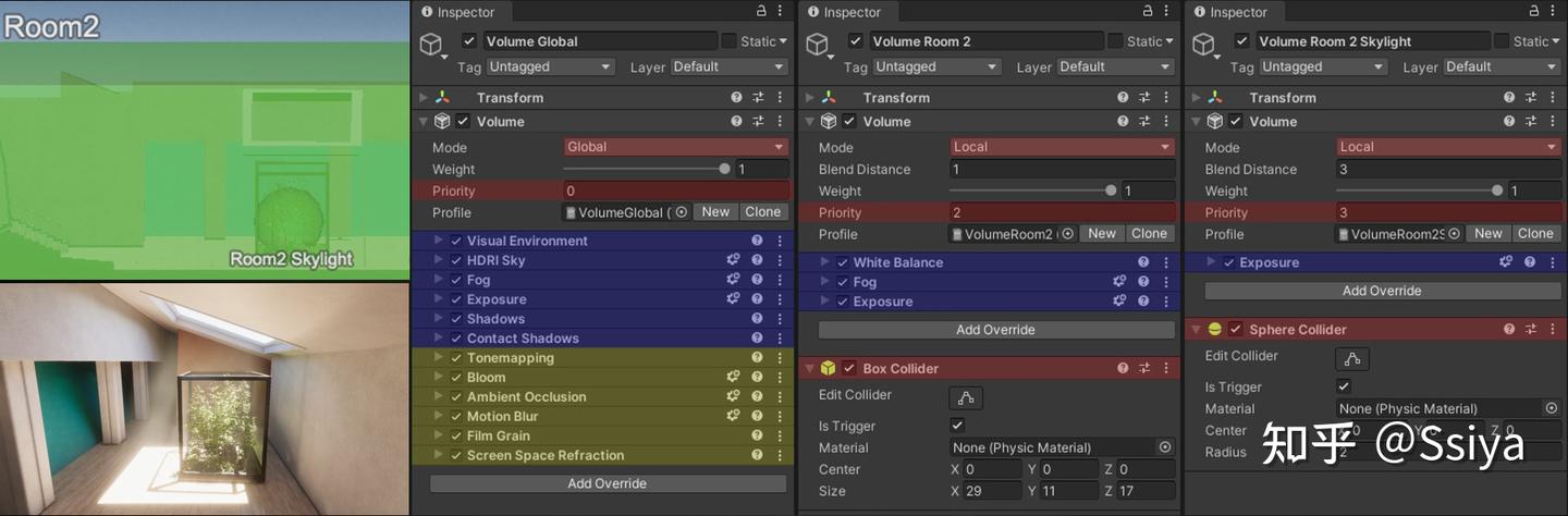 HDRP物理光照应用（一）HDRP Sample Scene演示 - 知乎