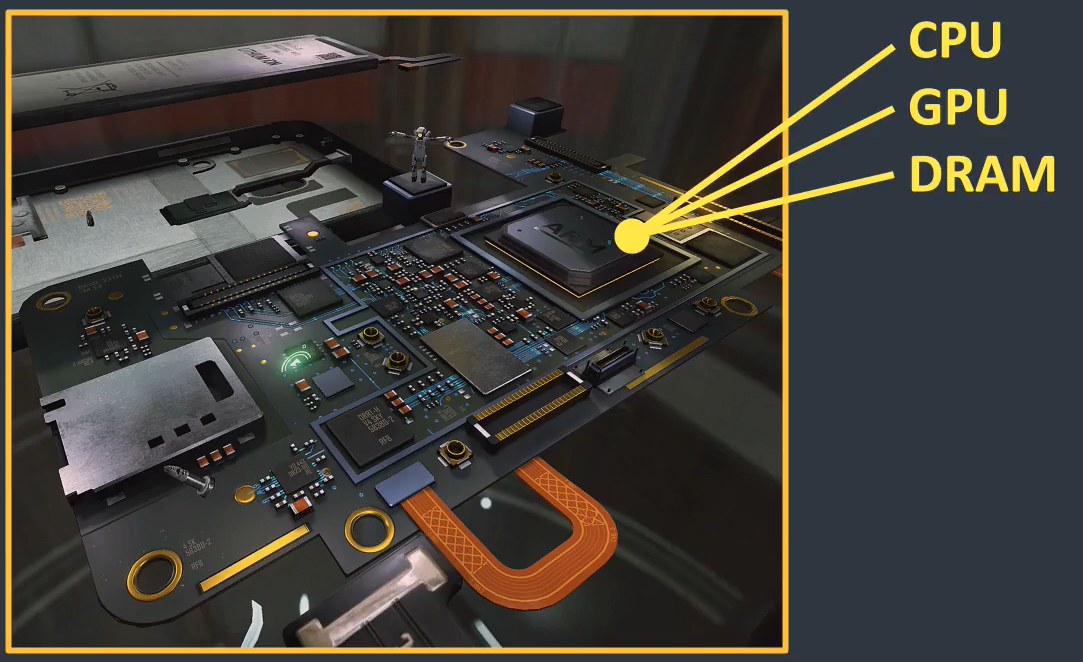 Arm Mali GPU Training——Mail 手机GPU 教程(一) - 知乎