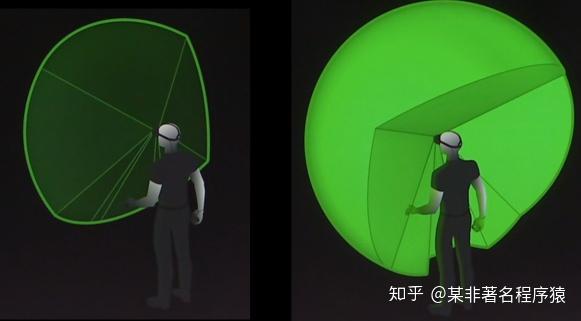 解析两大主流追踪技术——Inside-out 和 Outside-in - 知乎