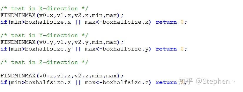 Houdini - AABB overlap detect - 知乎
