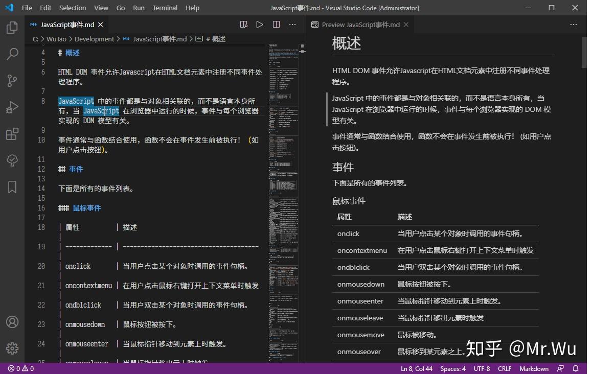 Windows有什么好用的md编辑软件吗? - 知乎
