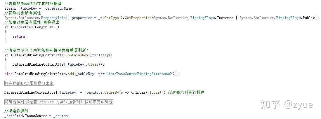 Wpf中通过自定义attribute实现通过实体类集合动态展现datagrid数据 知乎 