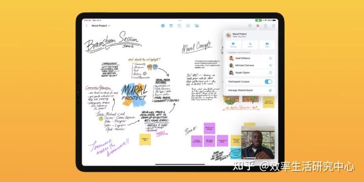 如何评价在线协同白板软件 Teamind？ - 知乎