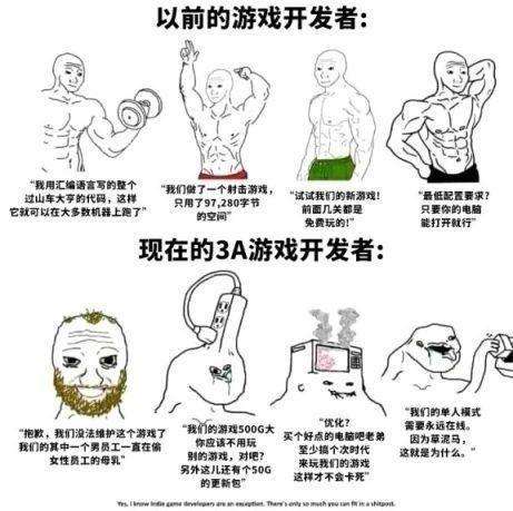 有哪些跟游戏相关的梗图、meme或搞笑图? - 知乎