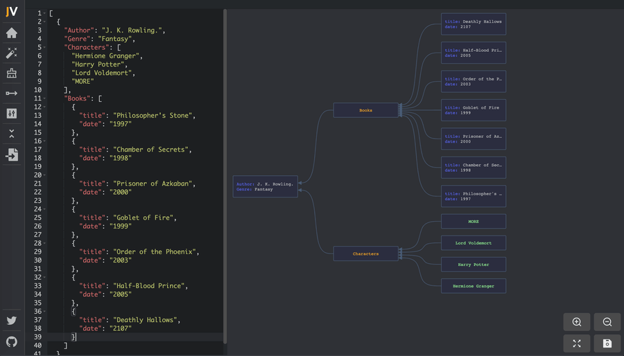 JSON 可视化工具，更直观更易用 - 知乎