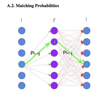 《SiLK: Simple Learned Keypoints》笔记 - 知乎