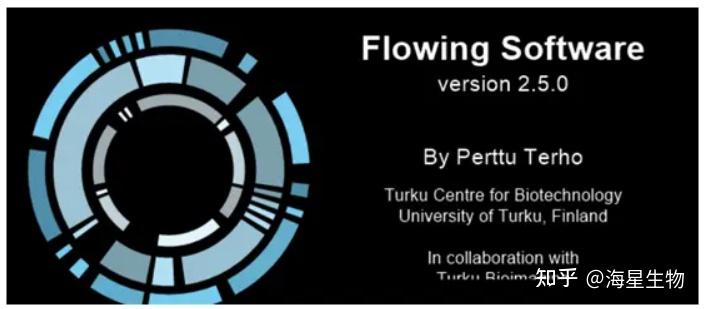流式细胞那些事(一) - 知乎