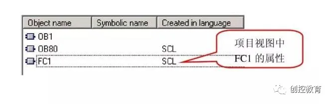 SCL与STL的区别，16个SCL常见问题及解答 - 知乎