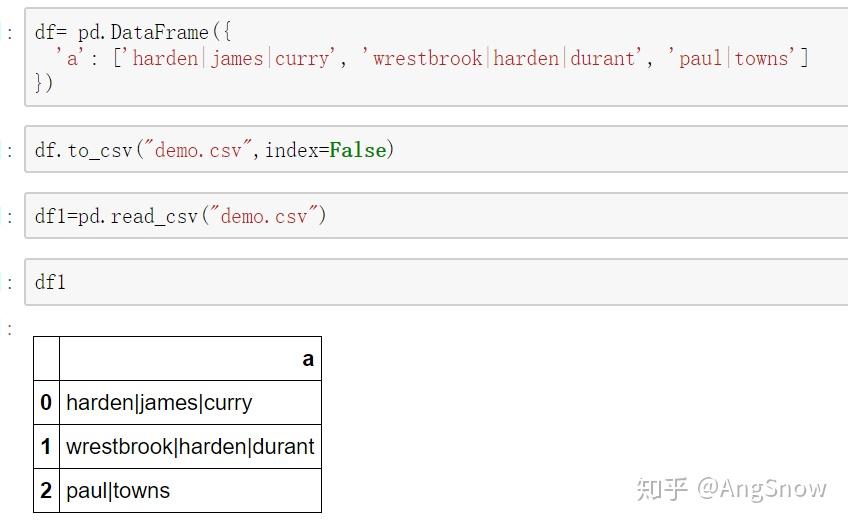 tf.embedding_lookup(sparse)详解 - 知乎