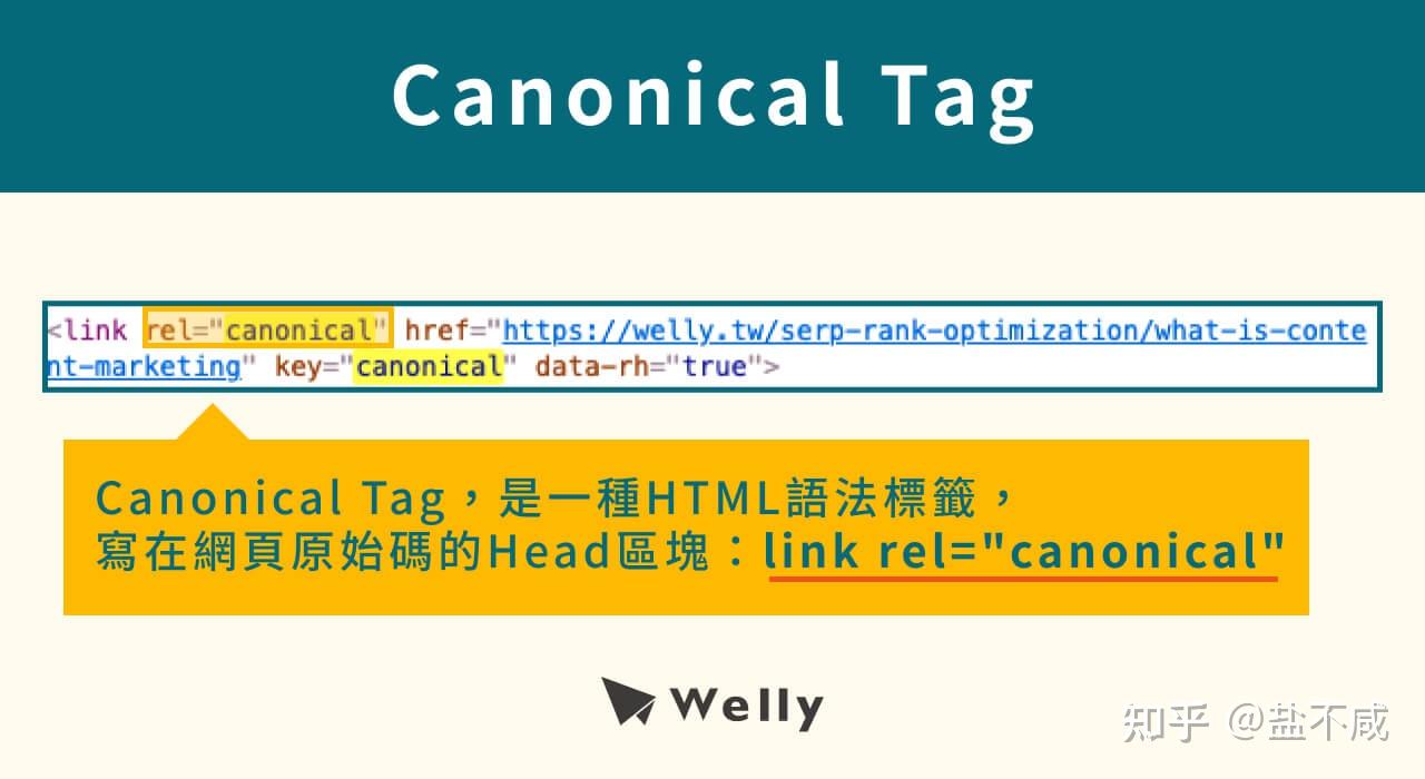 Canonical URL是什么？ Canonical设定助你提升Google seo排名！ - 知乎