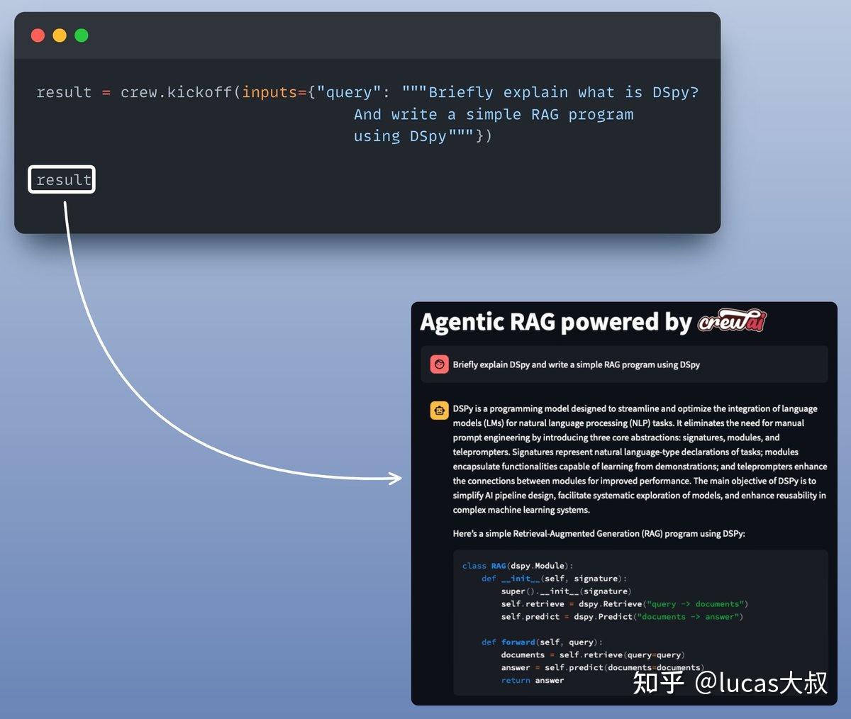 基于DeepSeek- R1实现Agentic RAG极简教程 - 知乎