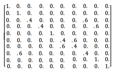 Noise learning - 知乎