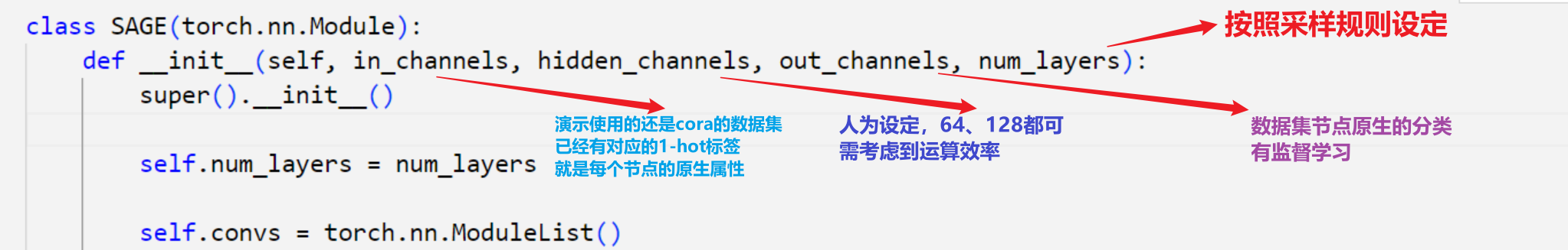 Pyg中的GraphSage的SAGEConv的学习，理解NeighborSampler采样器的sizes在图神经网络上的作用（分层采样） - 知乎