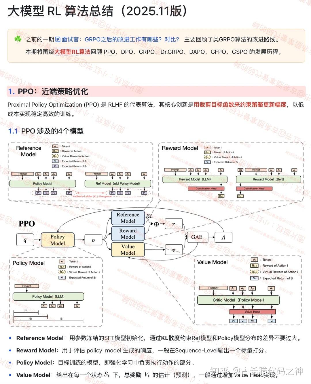 总结一下大模型RL：PPO、DPO、GRPO、DAPO、GSPO？ - 知乎
